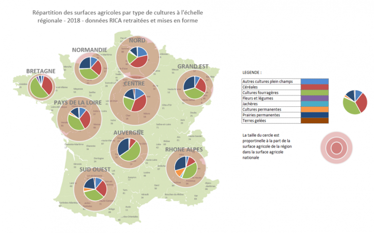 Carte De La Répartition Des Surfaces Agricoles Par Type De Cultures à L